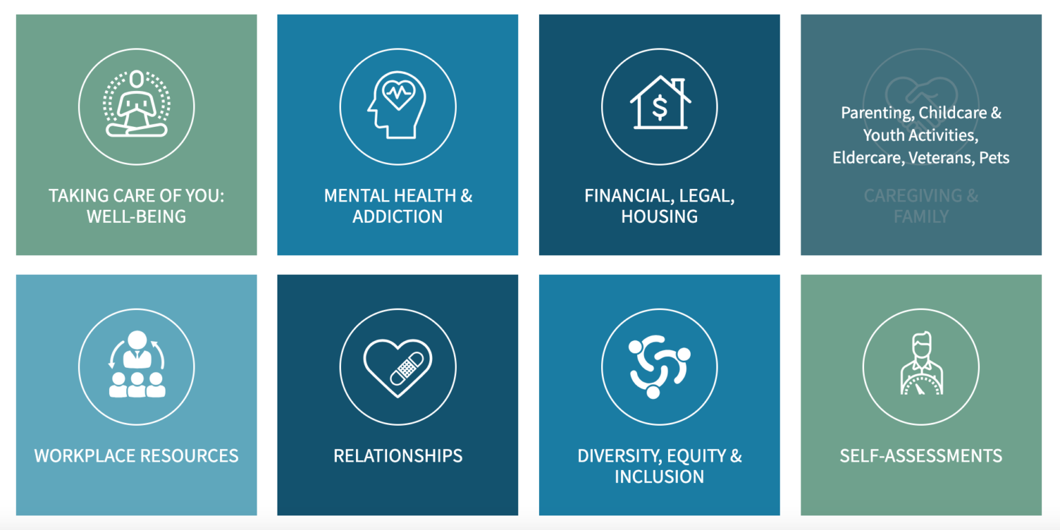 Resources – The Sen Lab